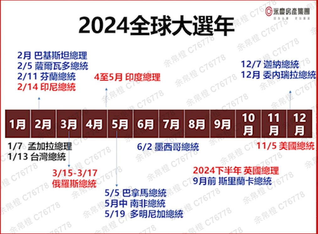 富宇敦峰桃園市龜山區樂學三路電梯大廈橙意十足 A7富宇敦峰 精緻4房車 房屋出售 樂屋網