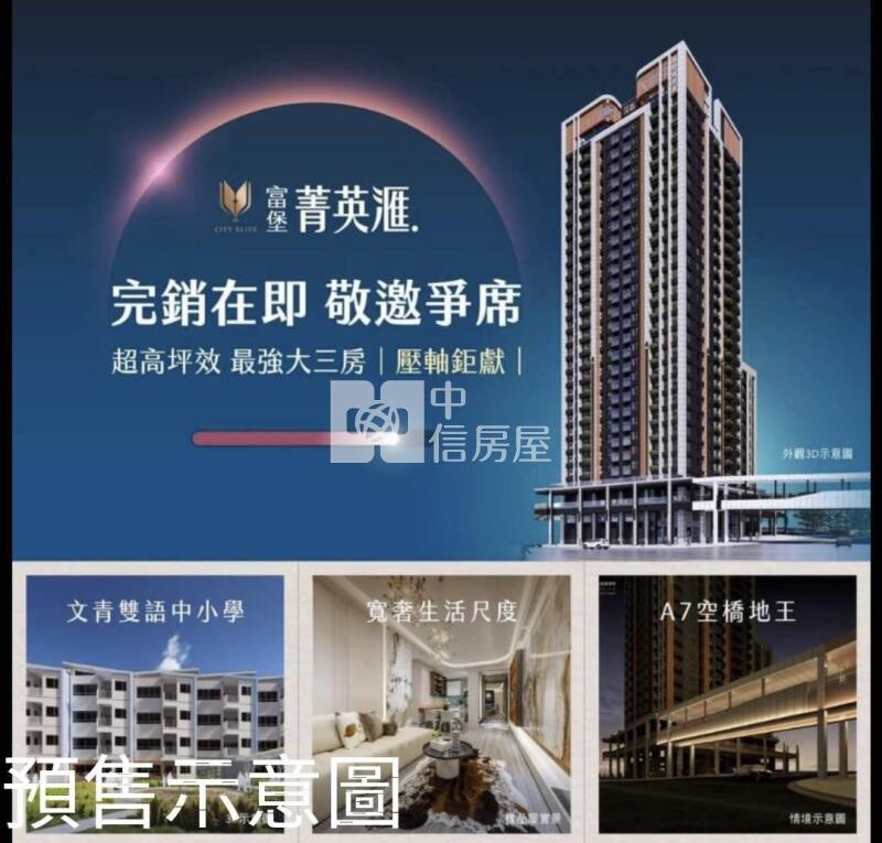 富堡菁英匯3房車 桃園市龜山區買房子、房屋出售 樂屋網