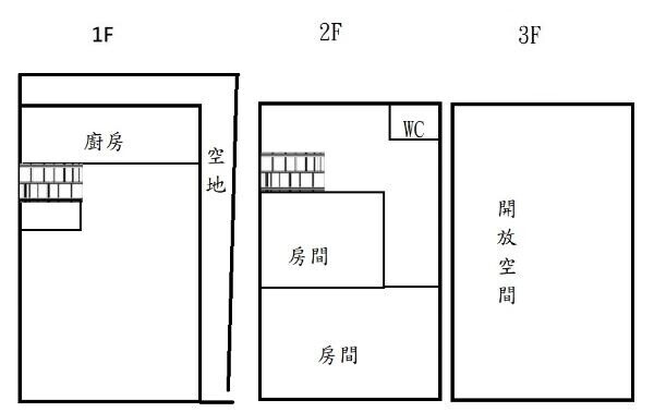 台中市沙鹿區中山路透天厝汝聿大推 ~ 沙鹿蛋黃區中山路大地坪邊間透天 房屋出售 樂屋網