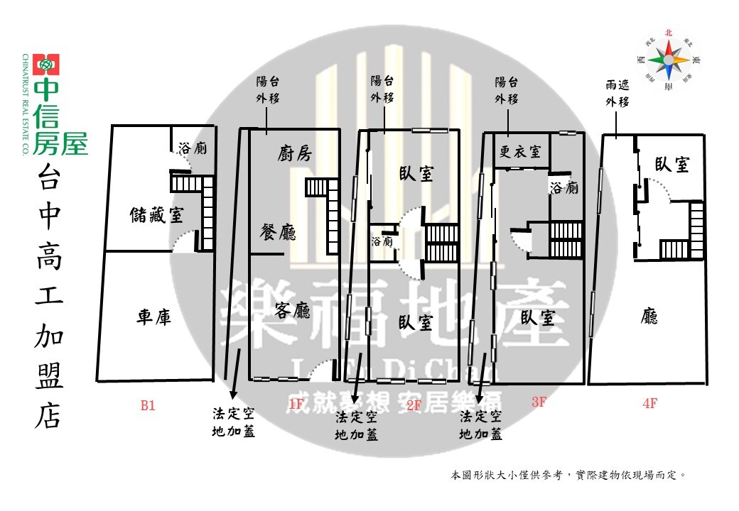綠華濃台中市南區福田一街透天厝震後 南區高質感63米大面寬併排雙車朝南美別墅 房屋出售 樂屋網