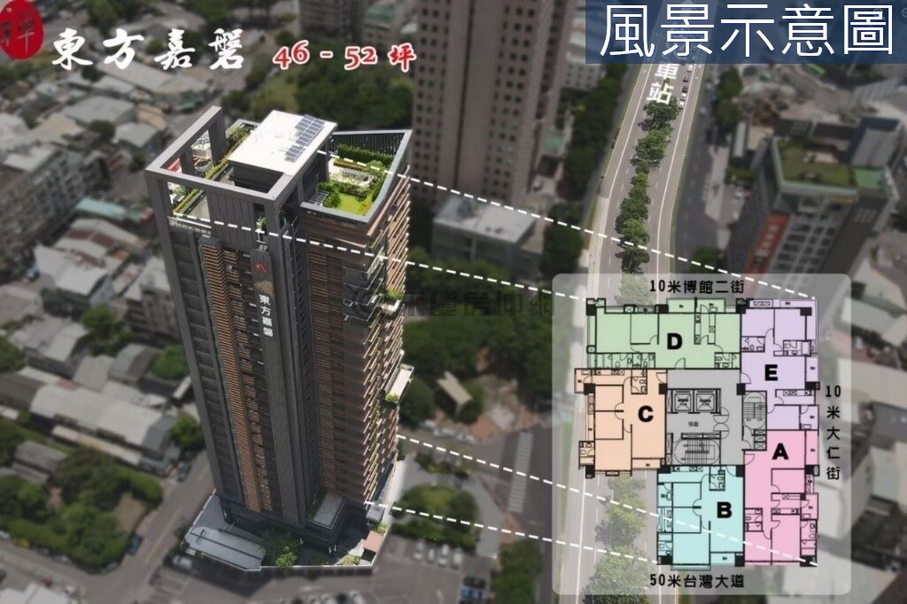 科博館草悟道『東方嘉磐』朝東高樓3房視野戶 台中市西區東方嘉磐買房子、房屋出售 樂屋網