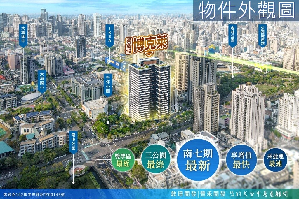 博克萊台中市南屯區大墩七街電梯大廈【專簽】博克萊三房平車!面公園只有這間! 房屋出售 樂屋網