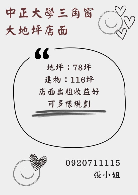 嘉義縣民雄鄉陳厝寮店面中正大學三角窗店面 房屋出售 樂屋網