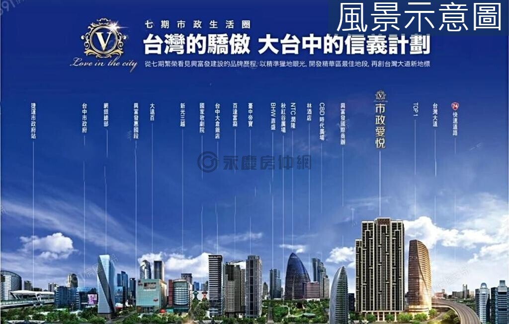 台中市西屯區台灣大道三段電梯大廈專任市政愛悅面台灣大道高樓視野採光三房b3平車 房屋出售 樂屋網