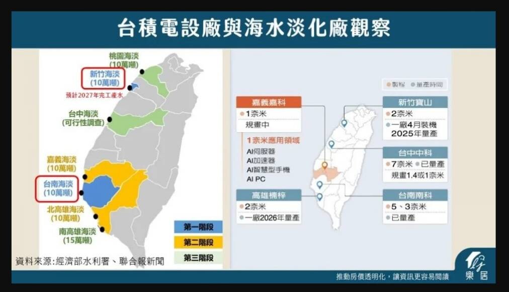 嘉義縣水上鄉十一指厝透天厝嘉義縣水上鄉乙建133坪買地送透天厝出價就談 房屋出售 樂屋網