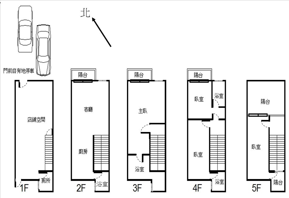 四房平車買家請點閱 七期建築名師作品 捷運概念宅 台中市南區碧夏庭花園大廈買房子、房屋出售 樂屋網