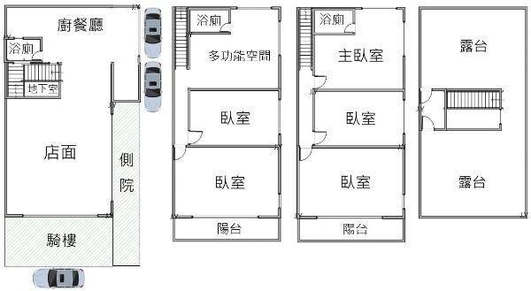 台中市北屯區綏遠路二段透天厝文心國小臨路邊間透店 房屋出售 樂屋網