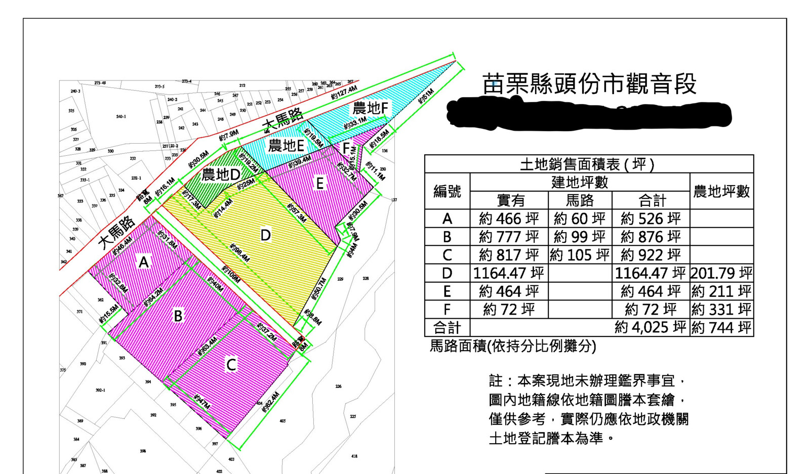 工業用地近頭份交流道丁建農地工業地a B C G 苗栗縣頭份市頭份 樂屋網 土地買賣