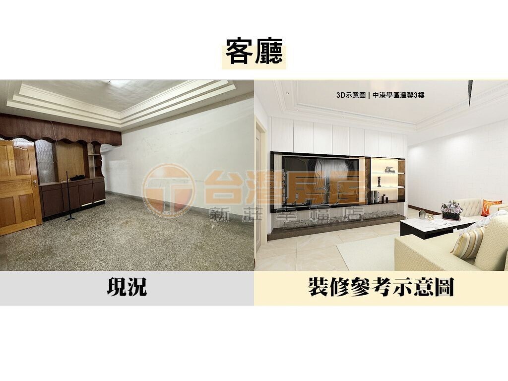 中港學區溫馨3樓 新莊買屋賣屋台灣房屋新莊幸福店 新北市新莊區買房子、房屋出售 樂屋網